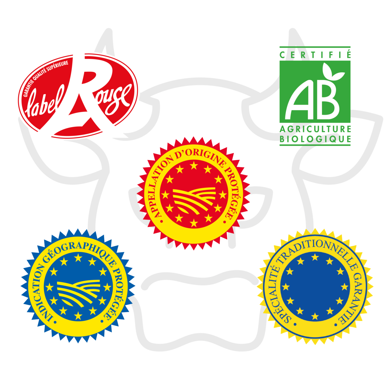 C’est quoi le Label Rouge ? | Charolais Terroir